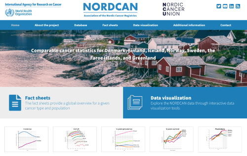 Global Cancer Observatory