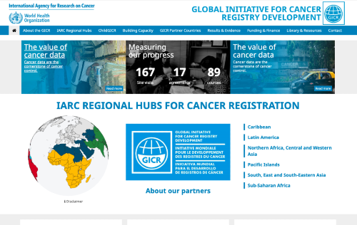 Global Cancer Observatory